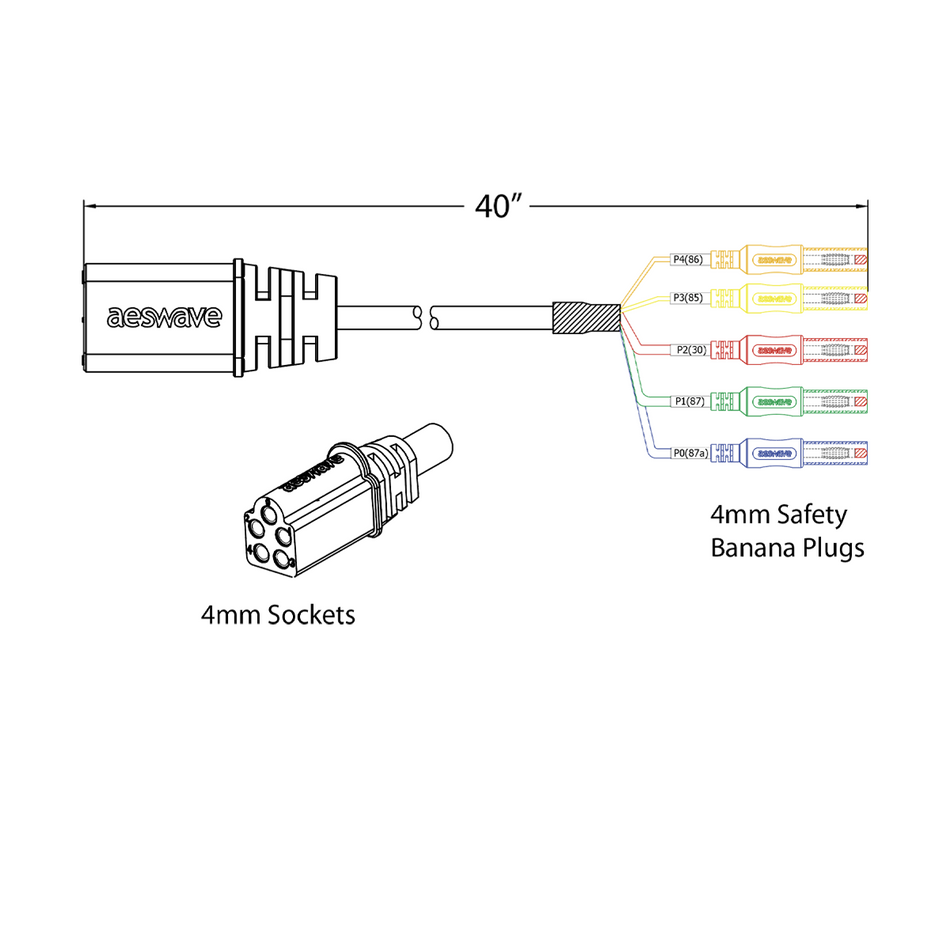 uActivate® 5-pin Set and Universal Cable